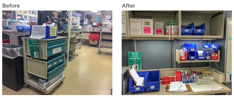 5S Events and Continuous Improvement | Beckman Coulter